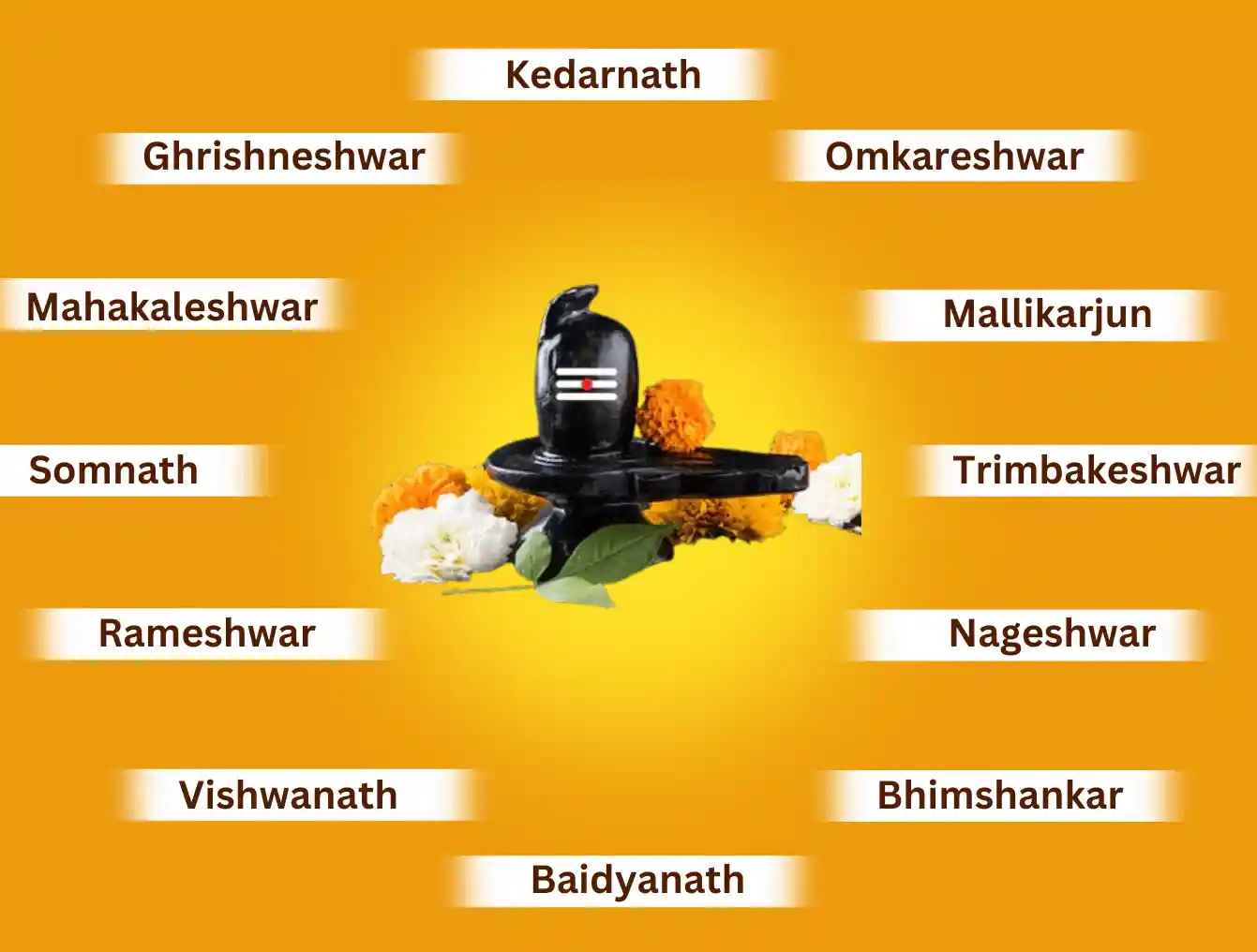Shiva Temples in India: Explore the Sacred 12 Jyotirlingas